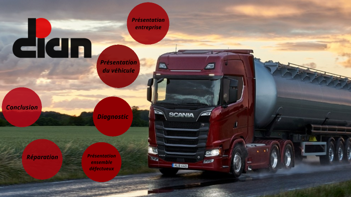 dossier u32 by Jolan Tournet on Prezi