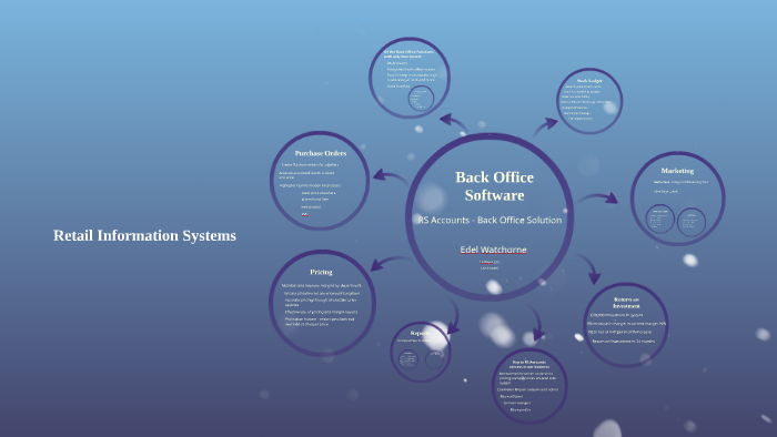 Back Office Software by Edel Watchorne on Prezi