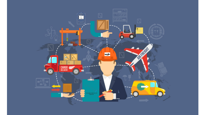 Conceptos Basicos de Logistica by Adan Guerrero on Prezi