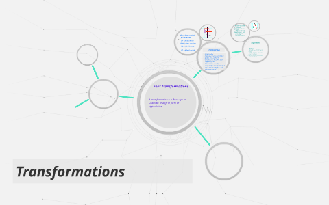Four Transformations by James Bray