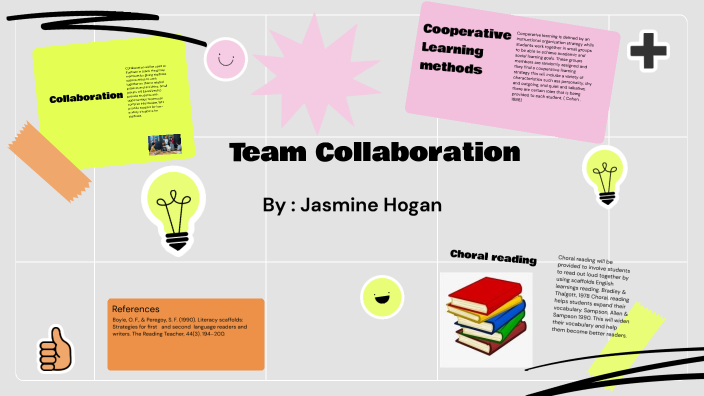 Enhancing Team Collaboration: Strategies for Success by JASMINE HOGAN on Prezi