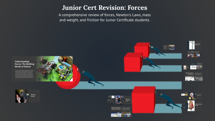 Junior Cert Revision: Forces by chloe duggan on Prezi