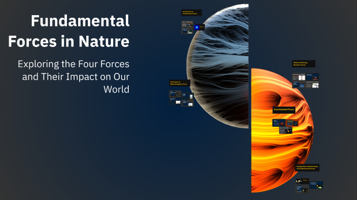 Fundamental Forces in Nature by by47 on Prezi