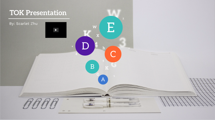 TOK Presentation by Scarlet Zhu on Prezi