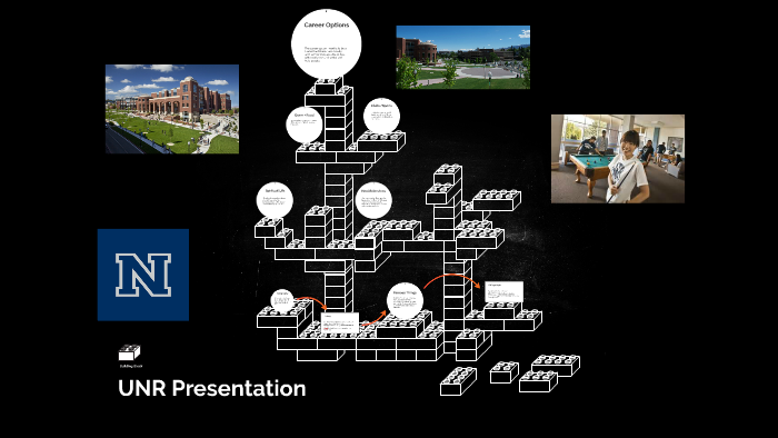 UNR Presentation by Henry Stone on Prezi