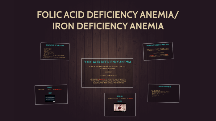 FOLIC ACID DEFICIENCY ANEMIA/ by Naomi Boru on Prezi