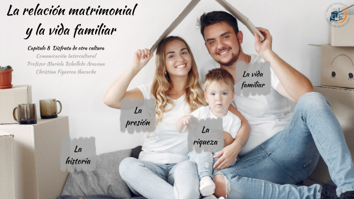 Relación Matrimonial y la vida en familia by Christian Figueroa on Prezi