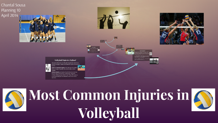Most Common Injuries in Volleyball by Chantal Sousa on Prezi