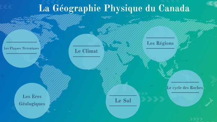 La Géographie Physique by Lauren D on Prezi