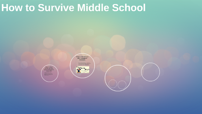 How to Survive Middle School by Anqi Zhao on Prezi