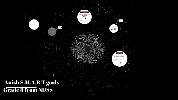 Anish smart goal by Anish Goyal on Prezi