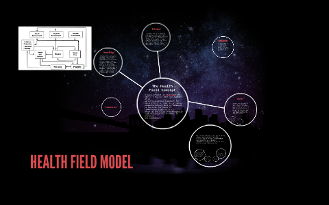 HEALTH FIELD MODEL by Jasmine Musni on Prezi