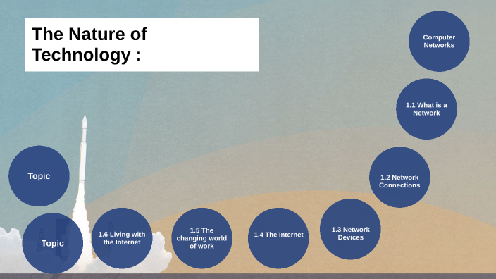 The Nature of Technology: Computer Networks by SHABANA FATIMA on Prezi
