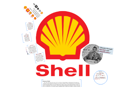 Raymond Loewy: Shell by Ashby Scruggs on Prezi