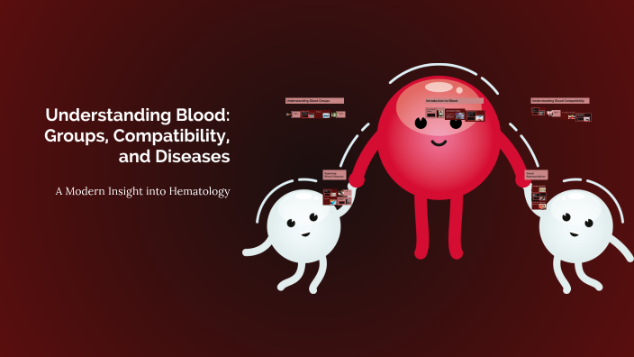Understanding Blood: Groups, Compatibility, and Diseases by PATRIK BOSANSKÝ on Prezi