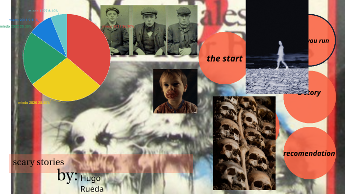 Hugo Rueda Ivancheva by Marta Cardoso on Prezi