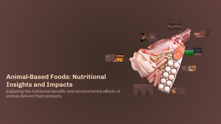 Animal-Based Foods: Nutritional Insights and Impacts by Vasile Baloi on ...