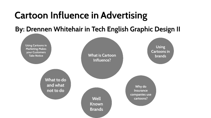 Cartoon Influence by Drennen Whitehair on Prezi