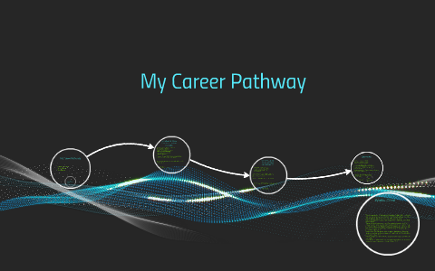 My Career Pathway by Cameron Cotton on Prezi