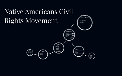 Native Americans Civil Rights Movement by Maddie Fordos