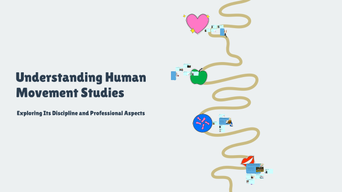 Exploring Human Movement Studies by Michelle Austin on Prezi