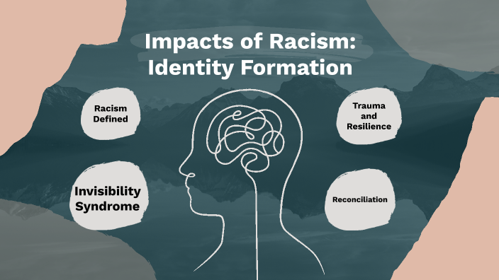 Impacts Of Racism by pailey corbett on Prezi