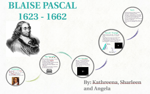 BLAISE PASCAL by Enterprise Project on Prezi