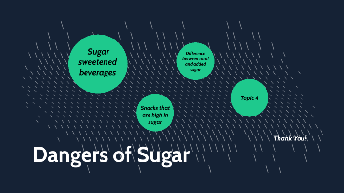 Dangers of Sugar by Yonathan Ambrosio on Prezi