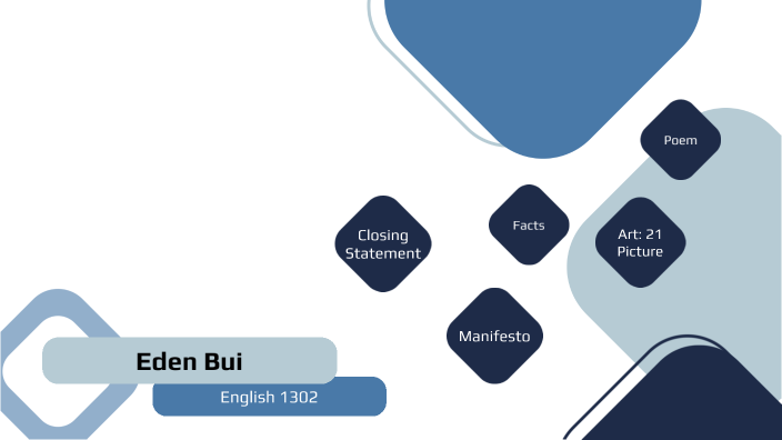 Unit 2 - Art 21: Acrostic PSA Project by Eden Bui on Prezi