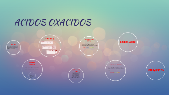 ACIDOS OXACIDOS by marcela rojas on Prezi