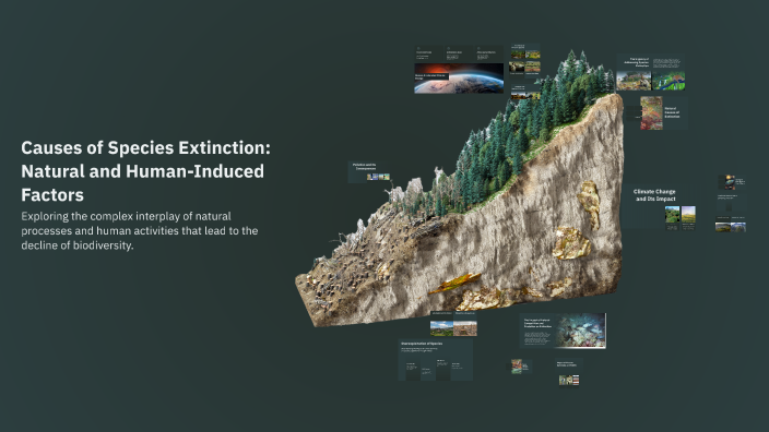 Causes of Species Extinction: Natural and Human-Induced Factors by ...
