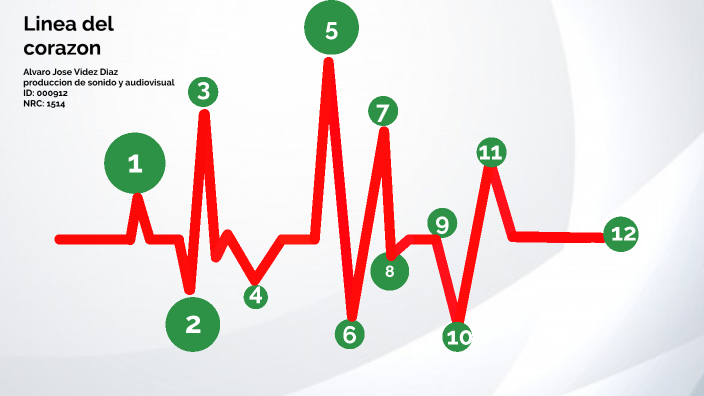 linea del corazon Álvaro Videz by Alvaro Jose Videz Diaz on Prezi