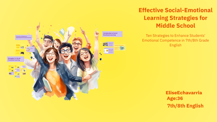 Effective Social-Emotional Learning Strategies for Middle School by ...