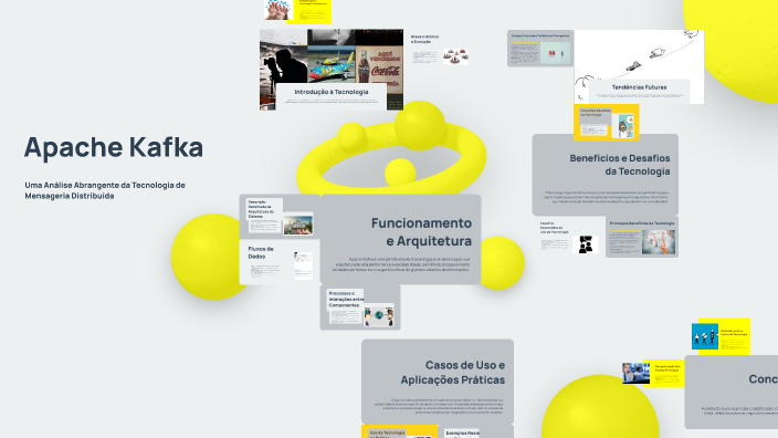 Apache Kafka by sdasd sdasdasdas on Prezi