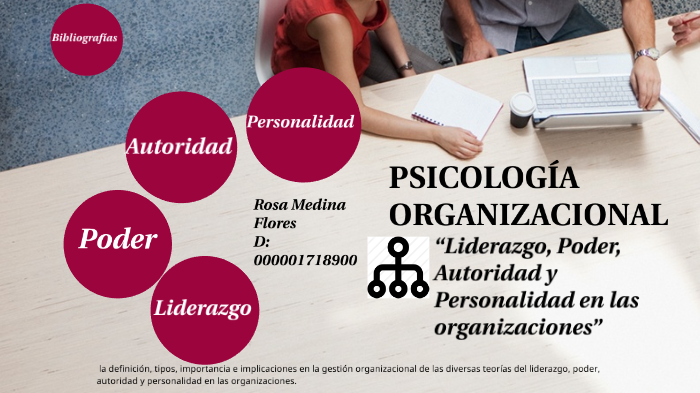 “Liderazgo, Poder, Autoridad y Personalidad en las organizaciones” by ...