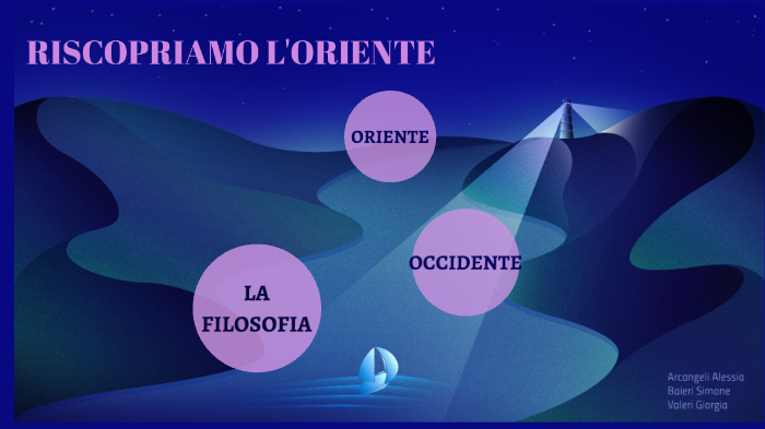 Filosofia: ORIENTE E OCCIDENTE by gruppo 3 on Prezi