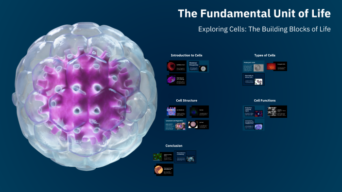 The fundamental unit of life by Headmaster EISA on Prezi