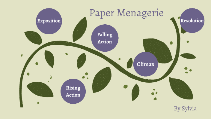 Literature Short Story Plot Map by Sylvia Riecken on Prezi