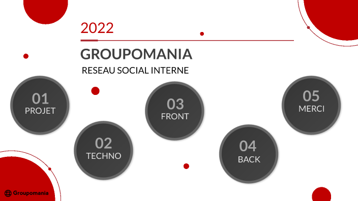 GROUPOMANIA_Presentation by Geoffroy Capdeville on Prezi