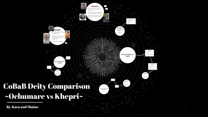 CoBaB Deity Comparison by Shaine Liu 劉軒庭 on Prezi