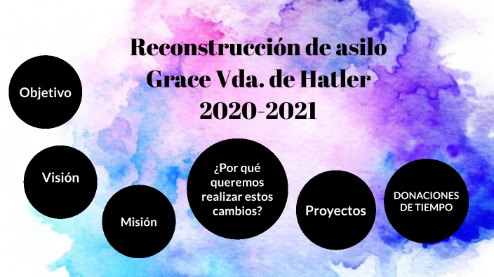Proyecto reconstrucción de asilo Grace Vda. de Hatler 2020-2021 by ...