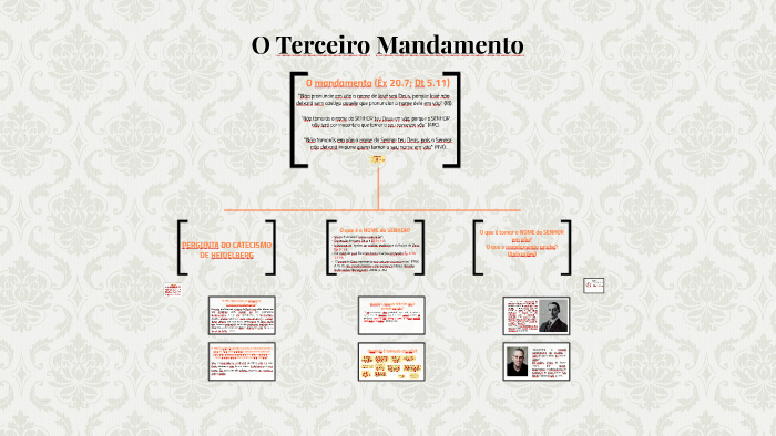 O Terceiro Mandamento by Christopher Gomes Vicente