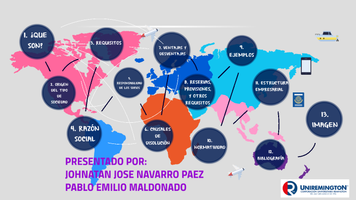 Sociedades Extranjeras by Johnatan Jose Navarro Paez on Prezi