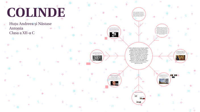 COLINDE by Nastase Antonia on Prezi