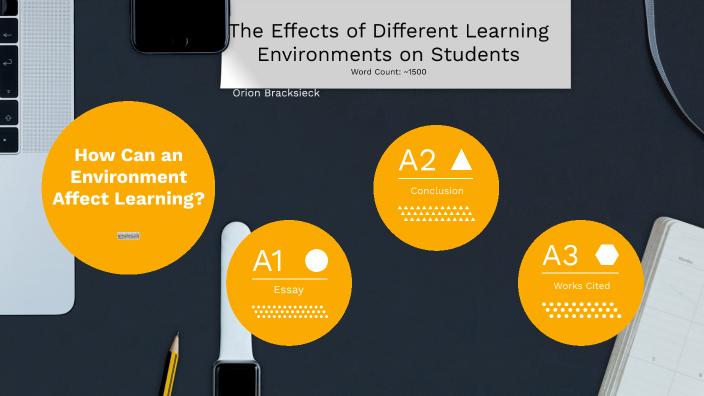 The Effects of Different Learning Environments on Students by Orion ...