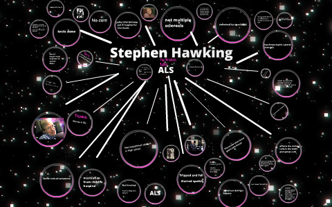 Stephen Hawking by kristina loftin on Prezi