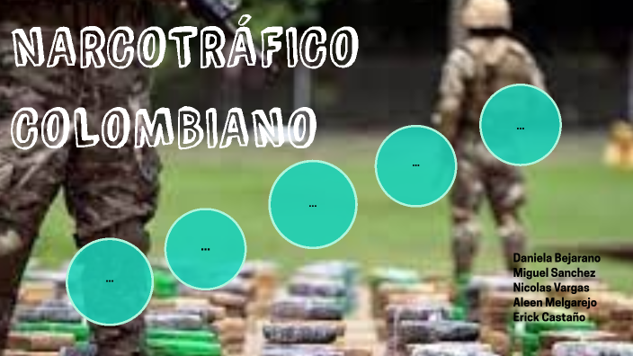 PROYECTO DE AULA by Bejarano Talero Daniela Sofia on Prezi