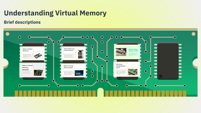 Understanding Virtual Memory by Mohamad Azraei Johan on Prezi