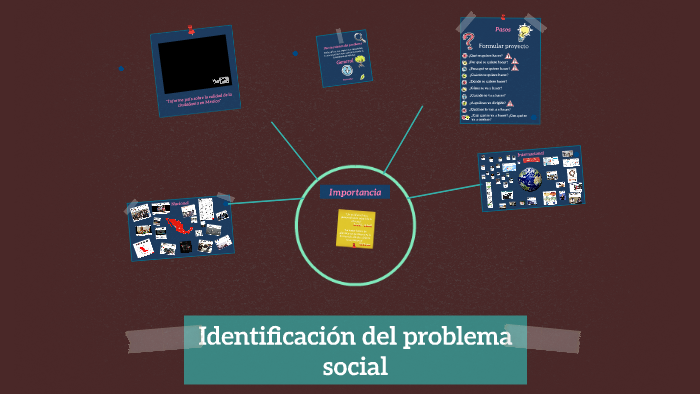 Identificación del problema social by Gaona Laura on Prezi
