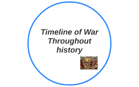 Timeline of War Throughout history by Nic Shoemaker on Prezi